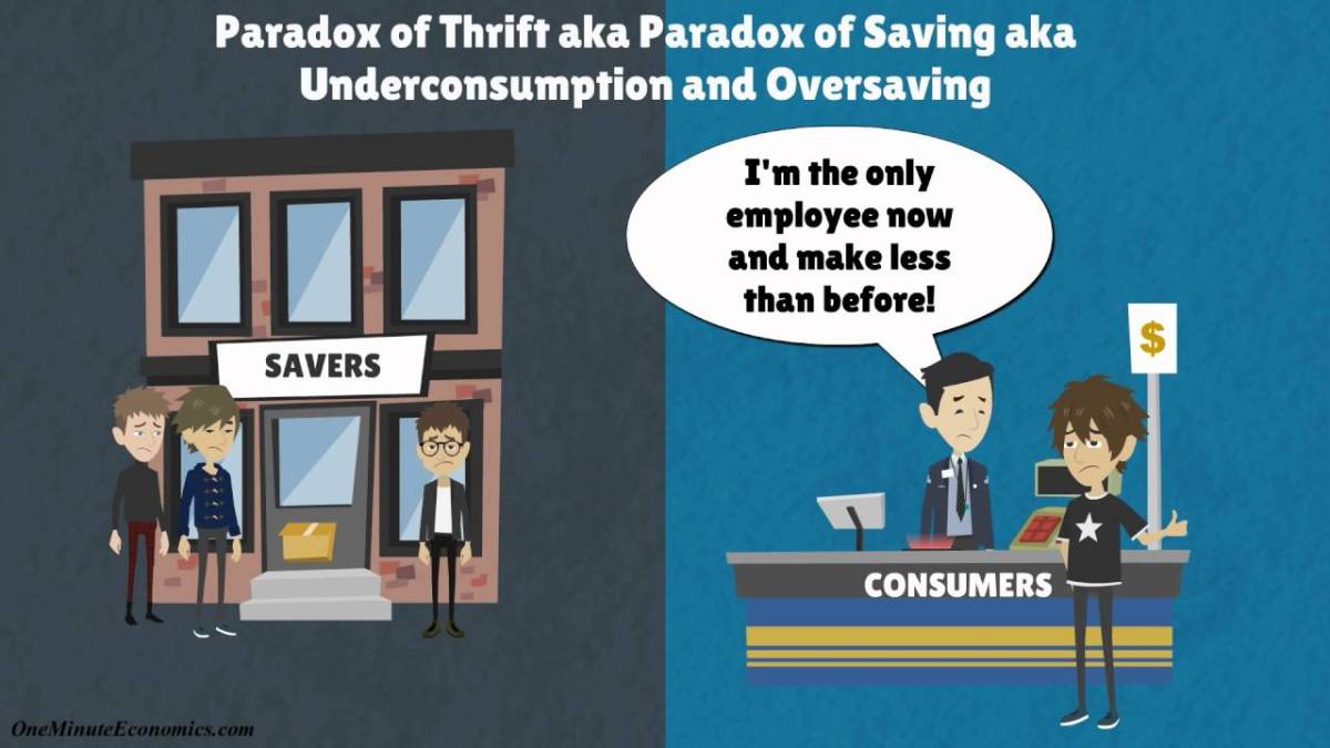 Singapore’s Problem Is That It Saves Too Much Not Too Little as ...